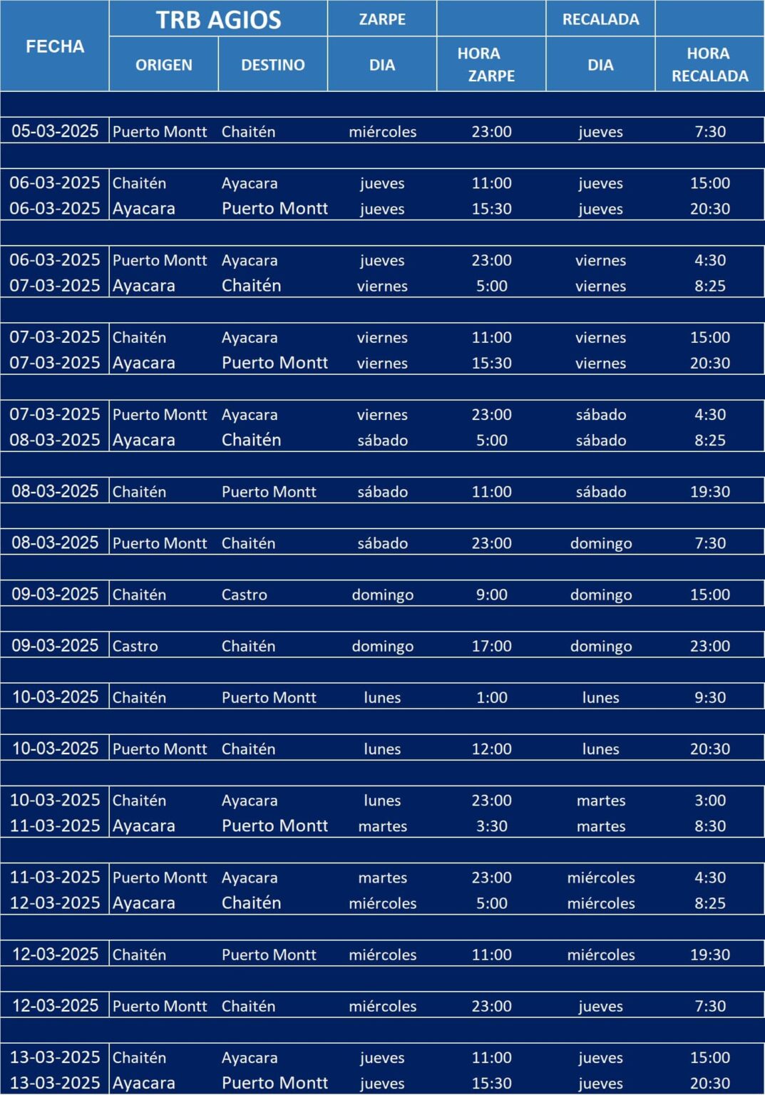 Itinerario Semanal de Barcazas - Naviera Austral